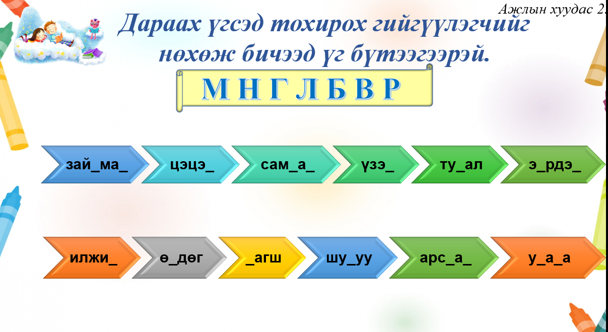 Мэдлээ Цахим контент